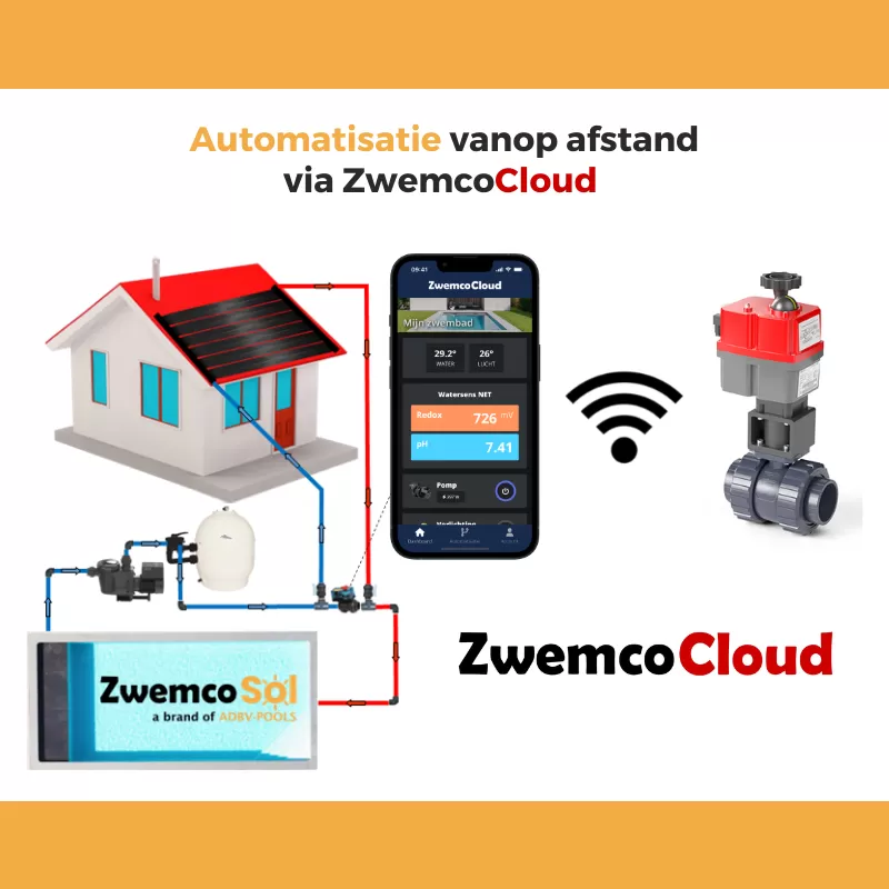 Elektrische WiFi 2-wegkraan 50 mm - Ingebouwde ZwemcoCloud-sturing – Zwemco.be